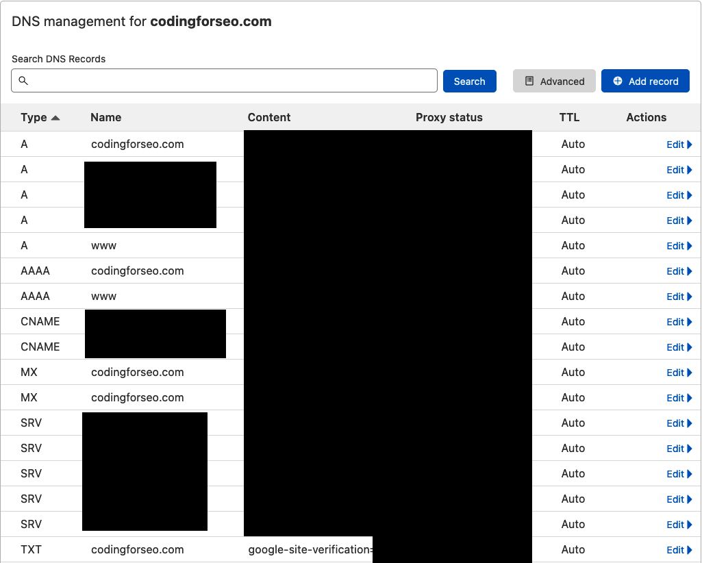 How DNS Works | Coding for SEO